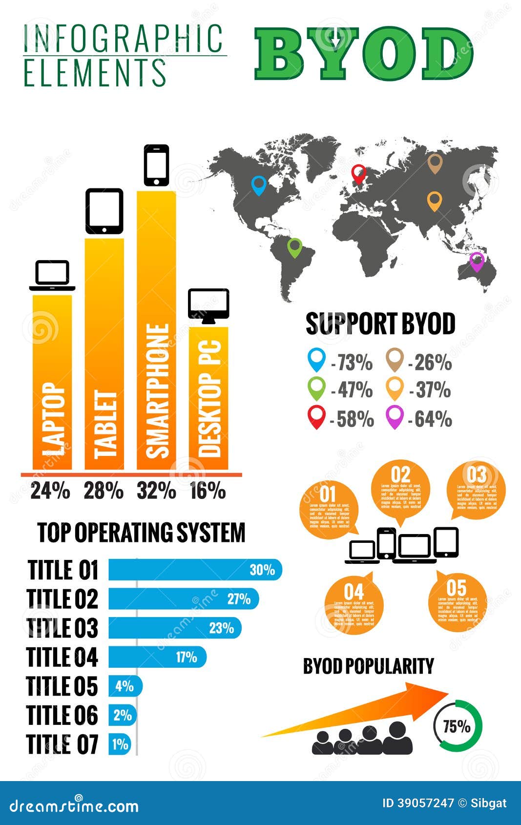 BYOD. Bring Your Own Device Infographic Stock Vector - Illustration of ...