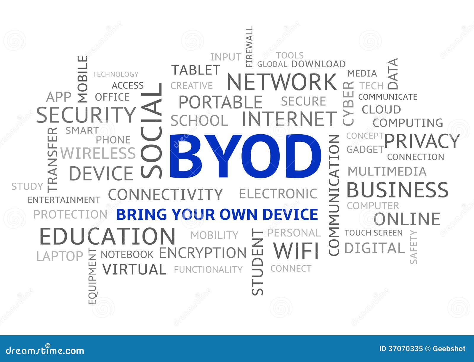 BYOD Bring Your Own Device Word Cloud Uppercase Stock Illustration ...
