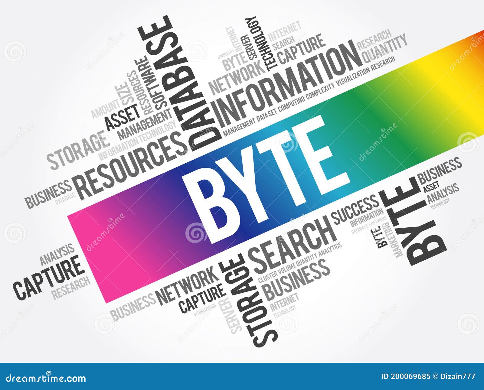 Byte Word Cloud Collage Royalty-Free Stock Photo | CartoonDealer.com ...