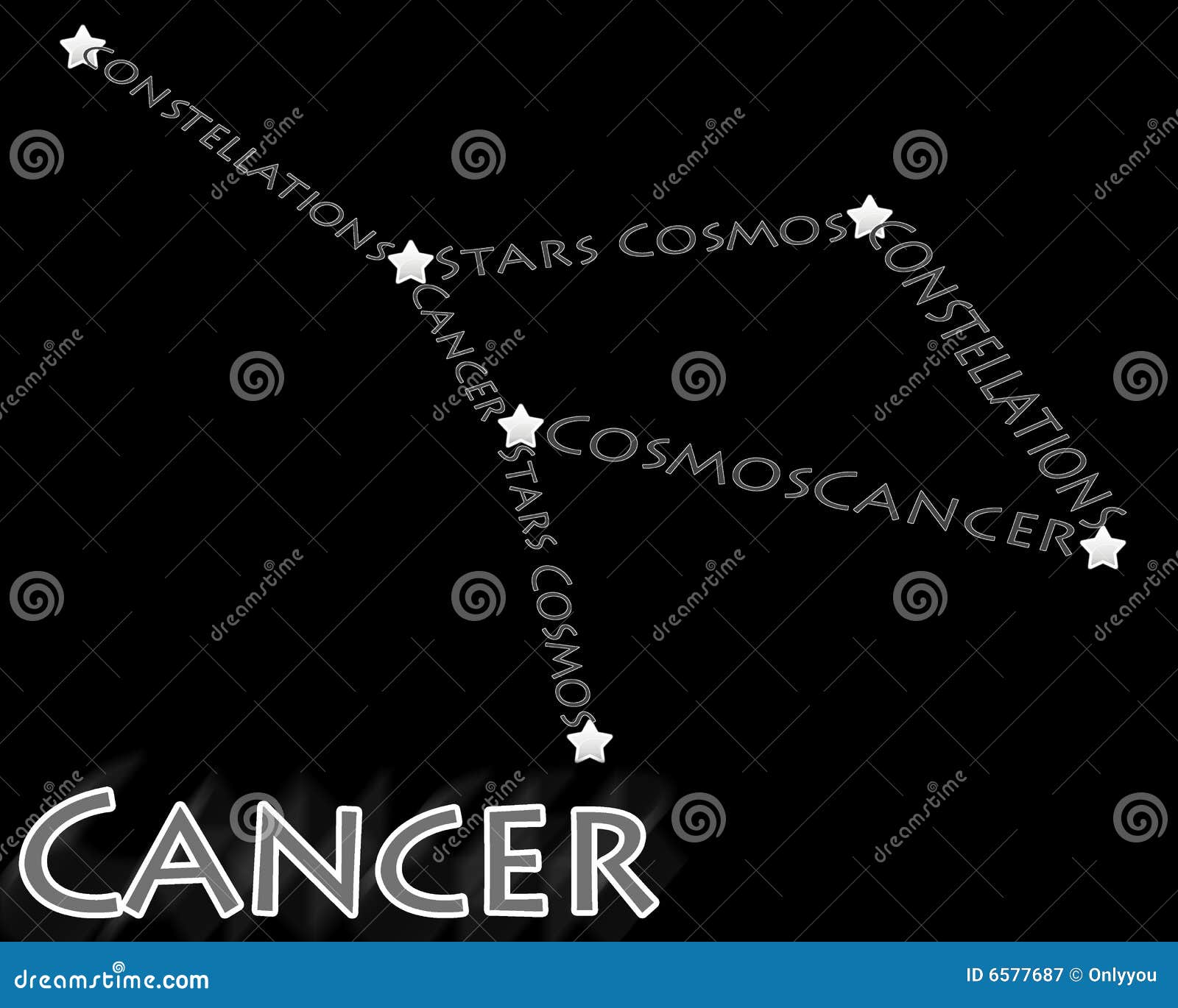 Cáncer de la constelación stock de ilustración. Ilustración de suerte ...