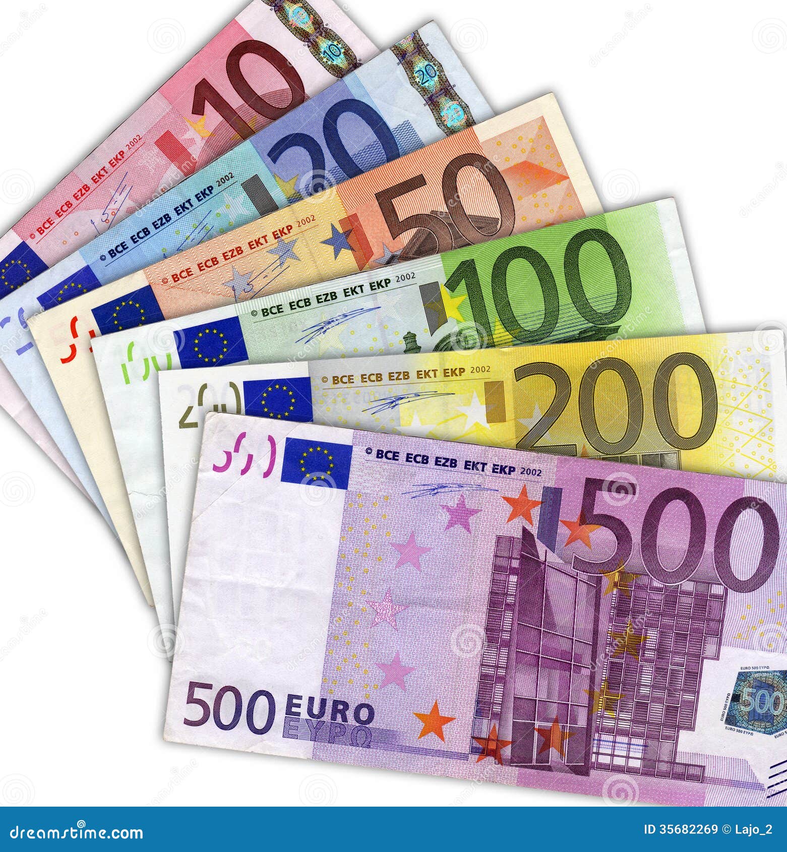 Cédulas do Euro imagem de stock. Imagem de renda, compras - 35682269