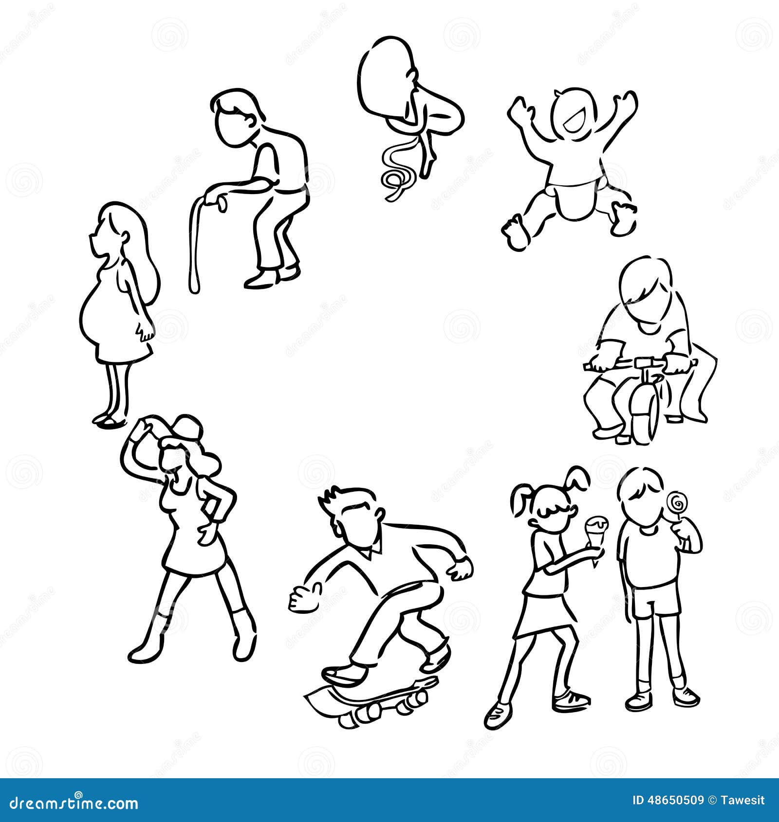 Círculo de la vida ilustración del vector. Ilustración de icono - 48650509