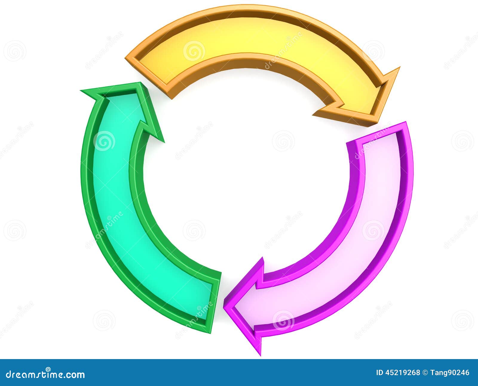 Círculo de tres flechas stock de ilustración. Ilustración de proceso ...