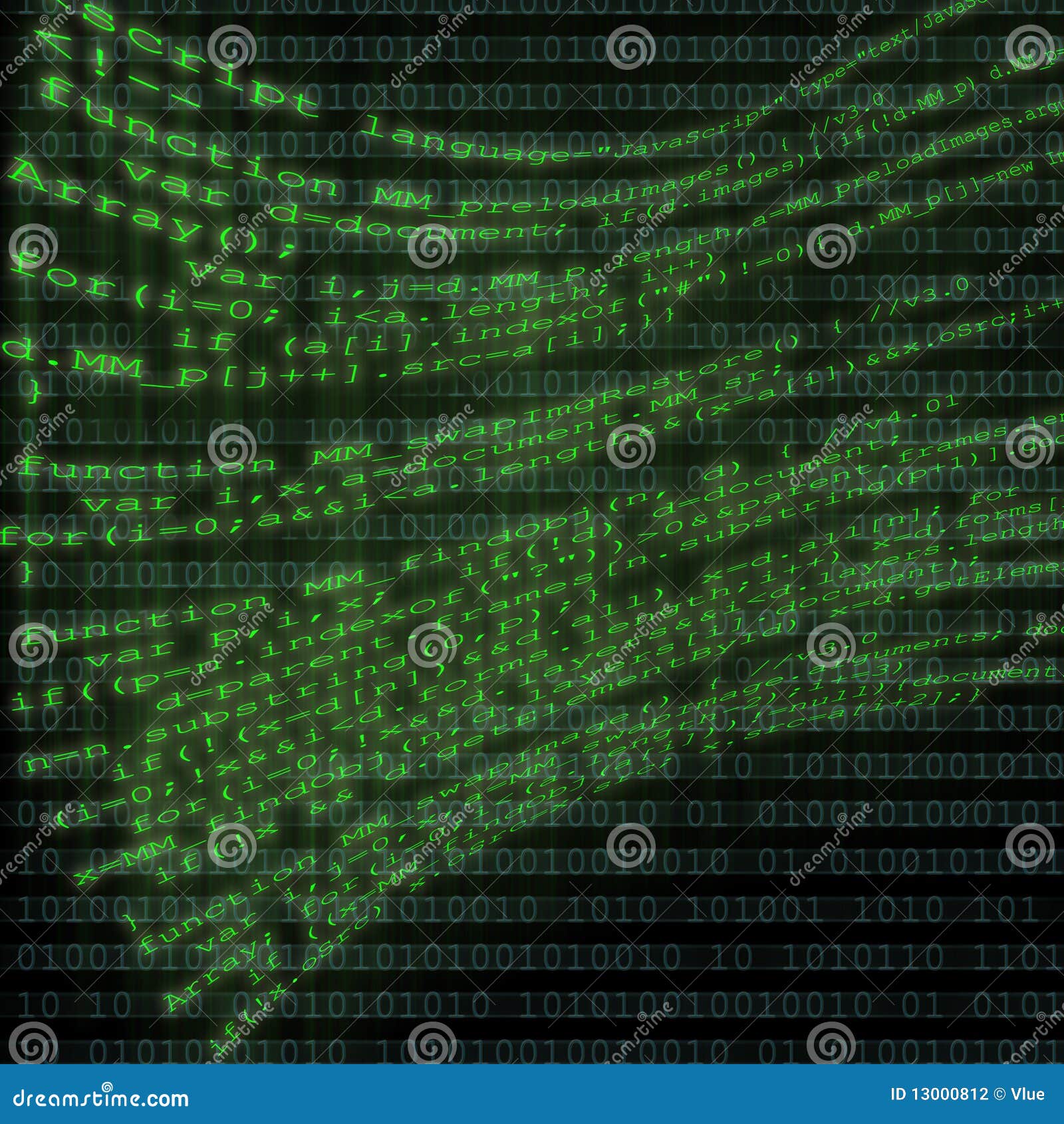 Código De Ordenador De La Escritura De Java Stock de ilustración ...