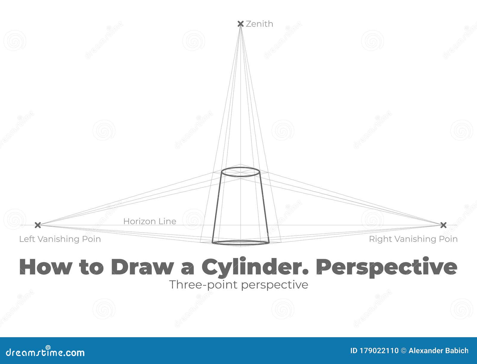 Cómo dibujar un cilindro ilustración del vector. Ilustración de ...