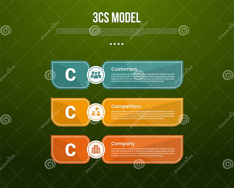 3C Analysis Business Model Infographic Template with Big Sharp ...