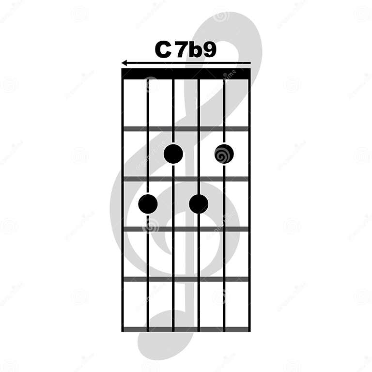 C7b9 guitar chord icon stock vector. Illustration of icon - 303664377
