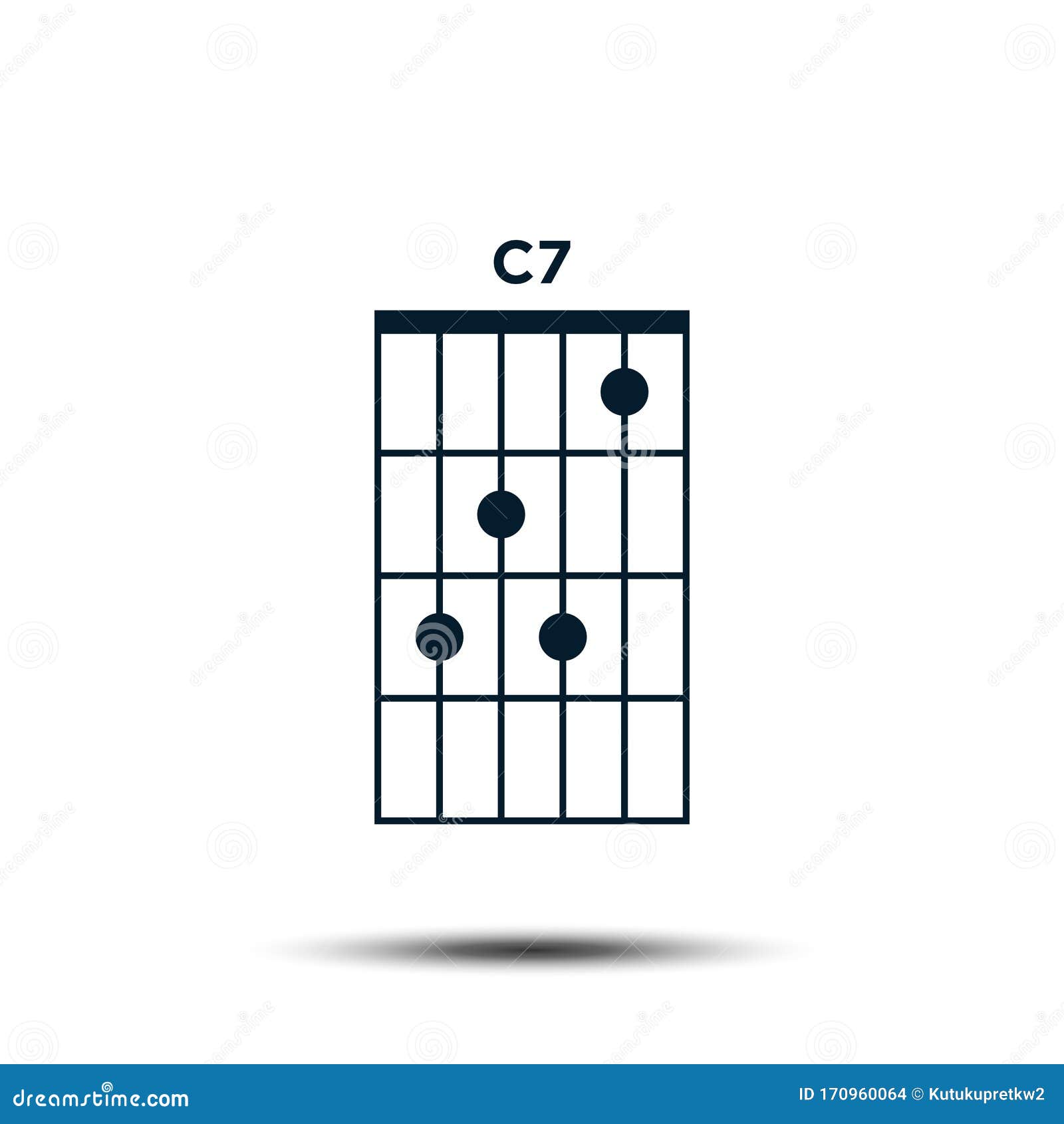 C7 Chord Guitar