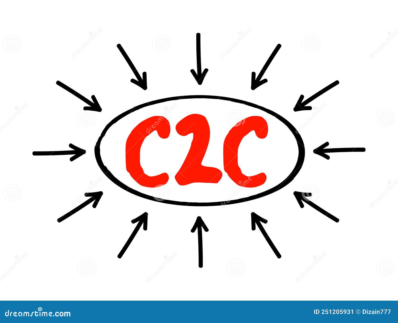 C2C - Client To Client Acronym, Business Concept with Arrows Stock ...
