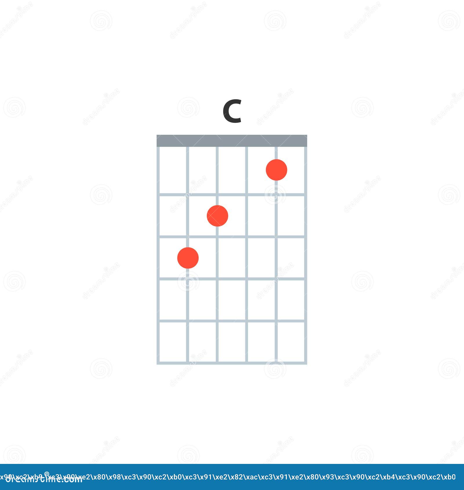 C Guitar Chord Icon. Basic Guitar Chords Vector Isolated on White Stock ...