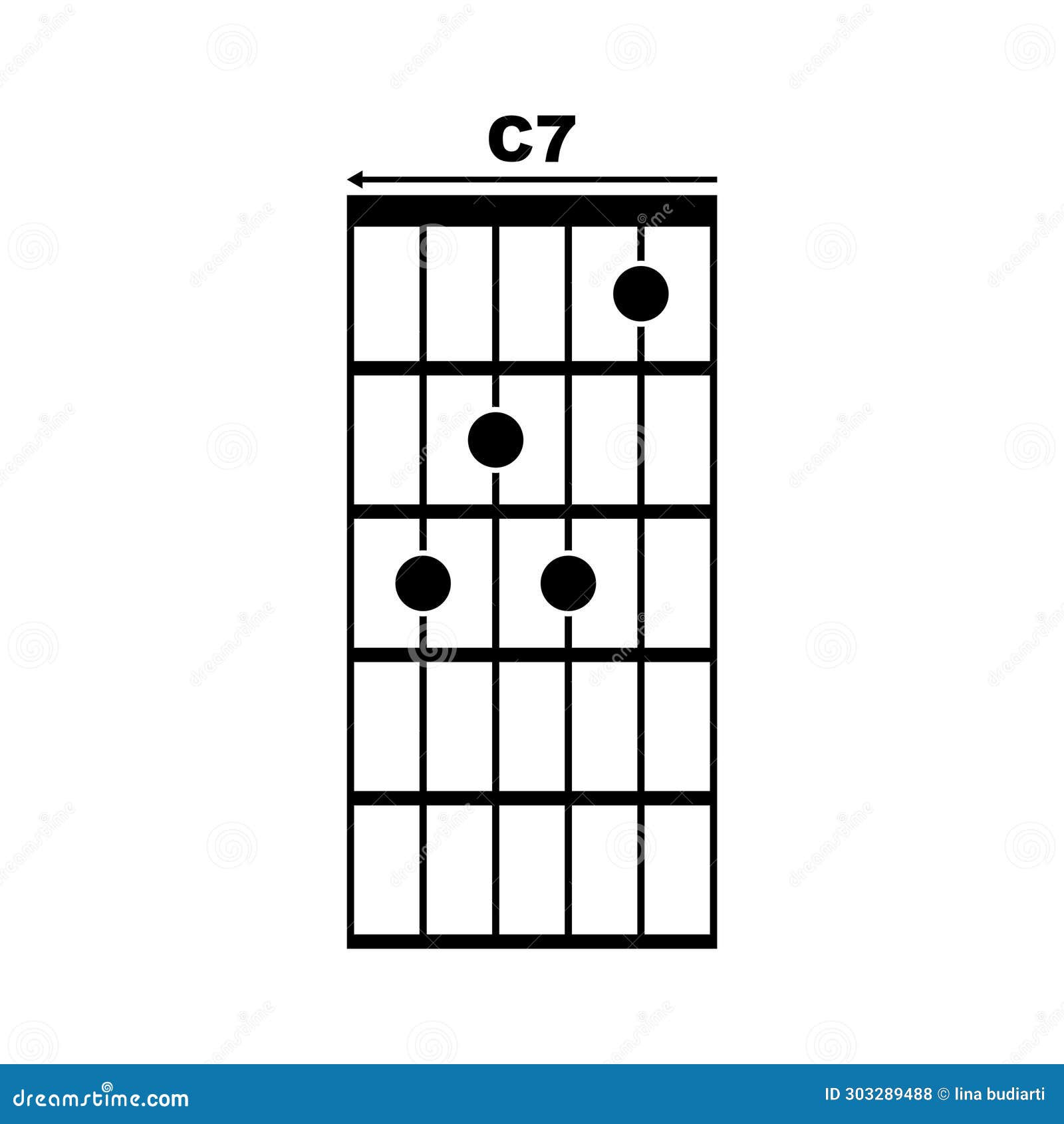 C7 Guitar Chord Icon Vector Illustration | CartoonDealer.com #303289488