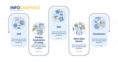 C2C Layout with Thin Line Icons Concept Stock Vector - Illustration of ...