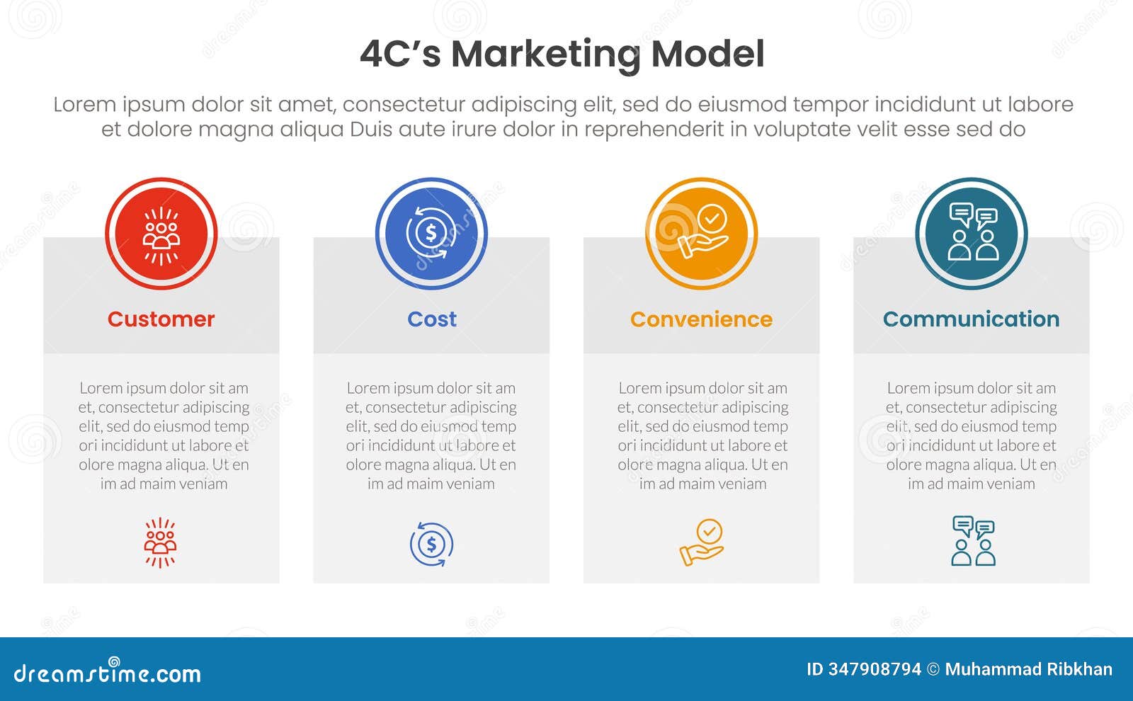 4C Marketing Model Infographic 4 Point Stage Template with Big Table ...