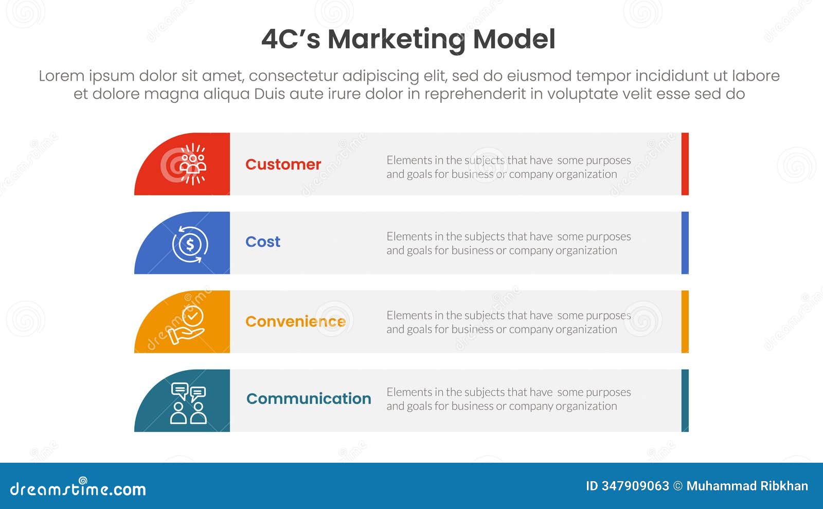 4C Marketing Model Infographic 4 Point Stage Template with Long ...