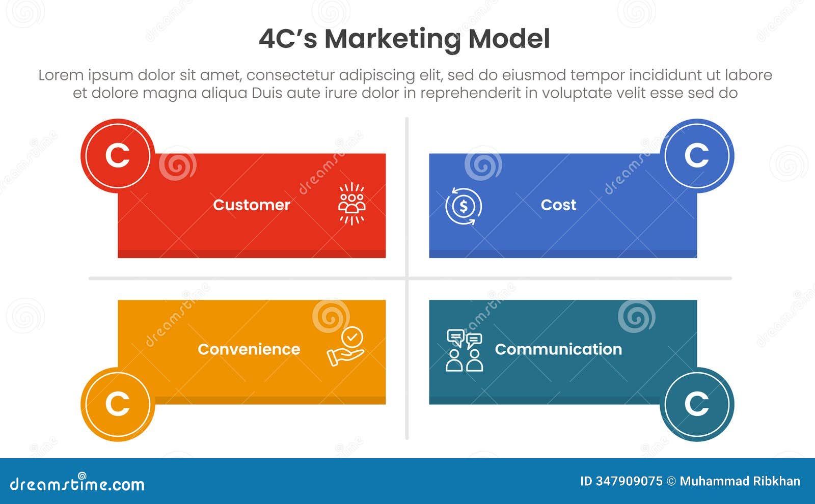 Matrix Structure Dimensions Template Infographic With Round Box And ...