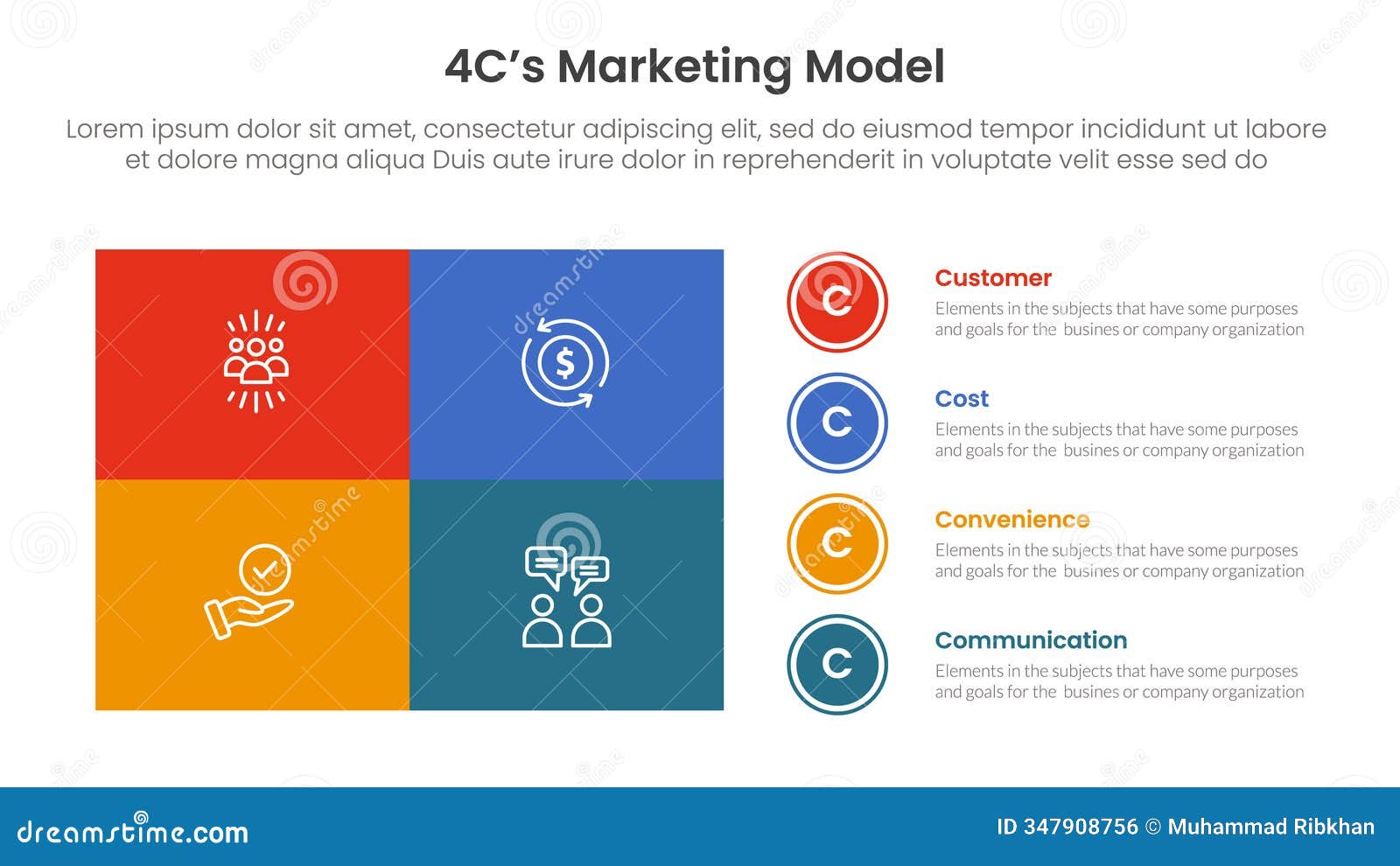 Matrix Structure Dimensions Template Infographic With Creative ...
