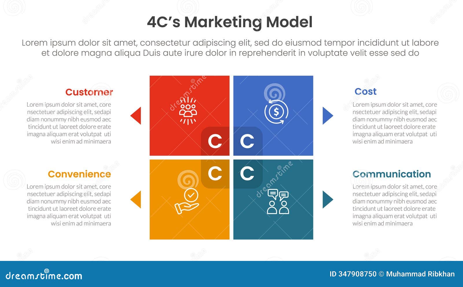 Matrix Structure Dimensions Template Infographic With Creative ...