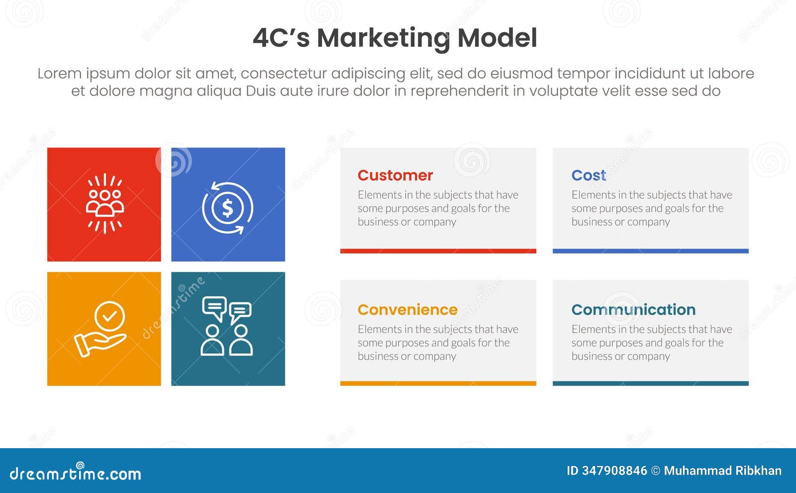 4C Marketing Model Infographic 4 Point Stage Template With Circle ...