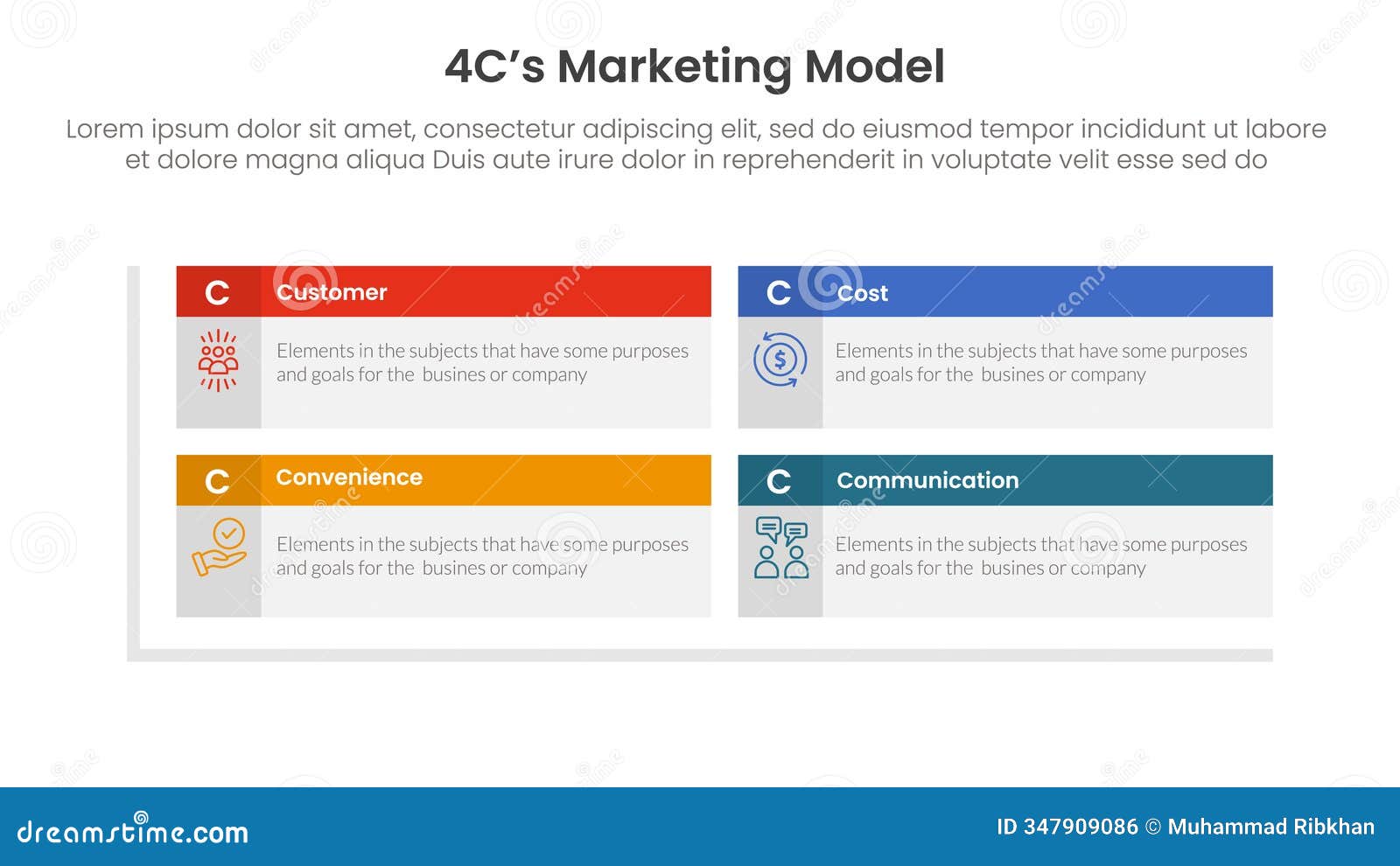 4C Marketing Model Infographic 4 Point Stage Template with Rectangle ...