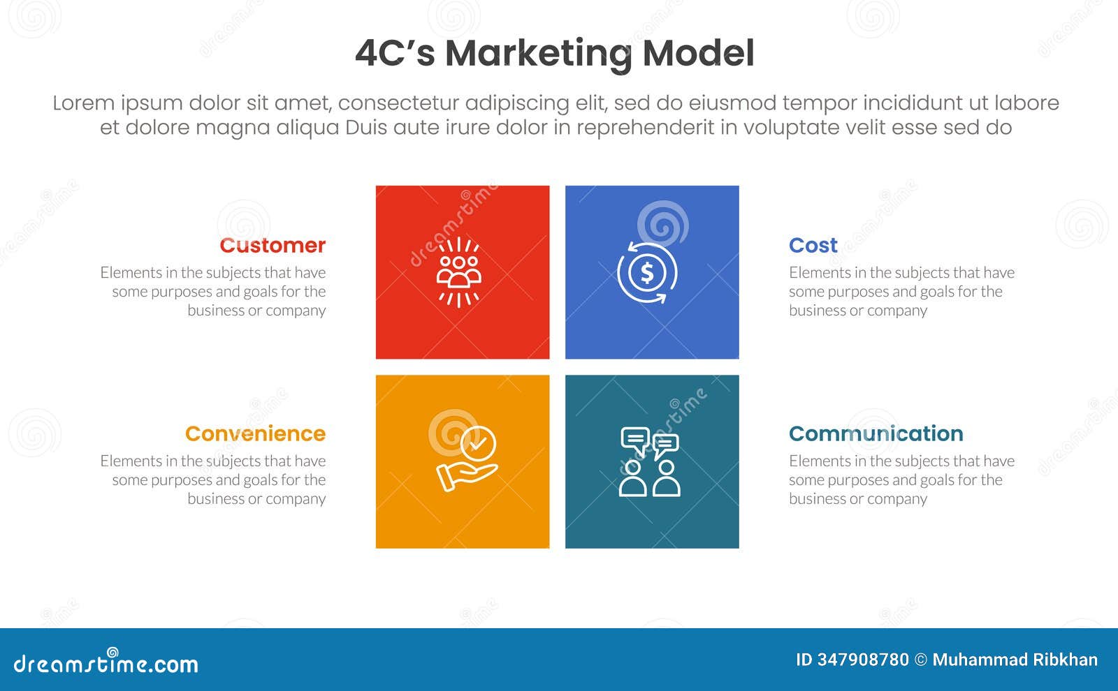 4C Marketing Model Infographic 4 Point Stage Template with Rectangle ...