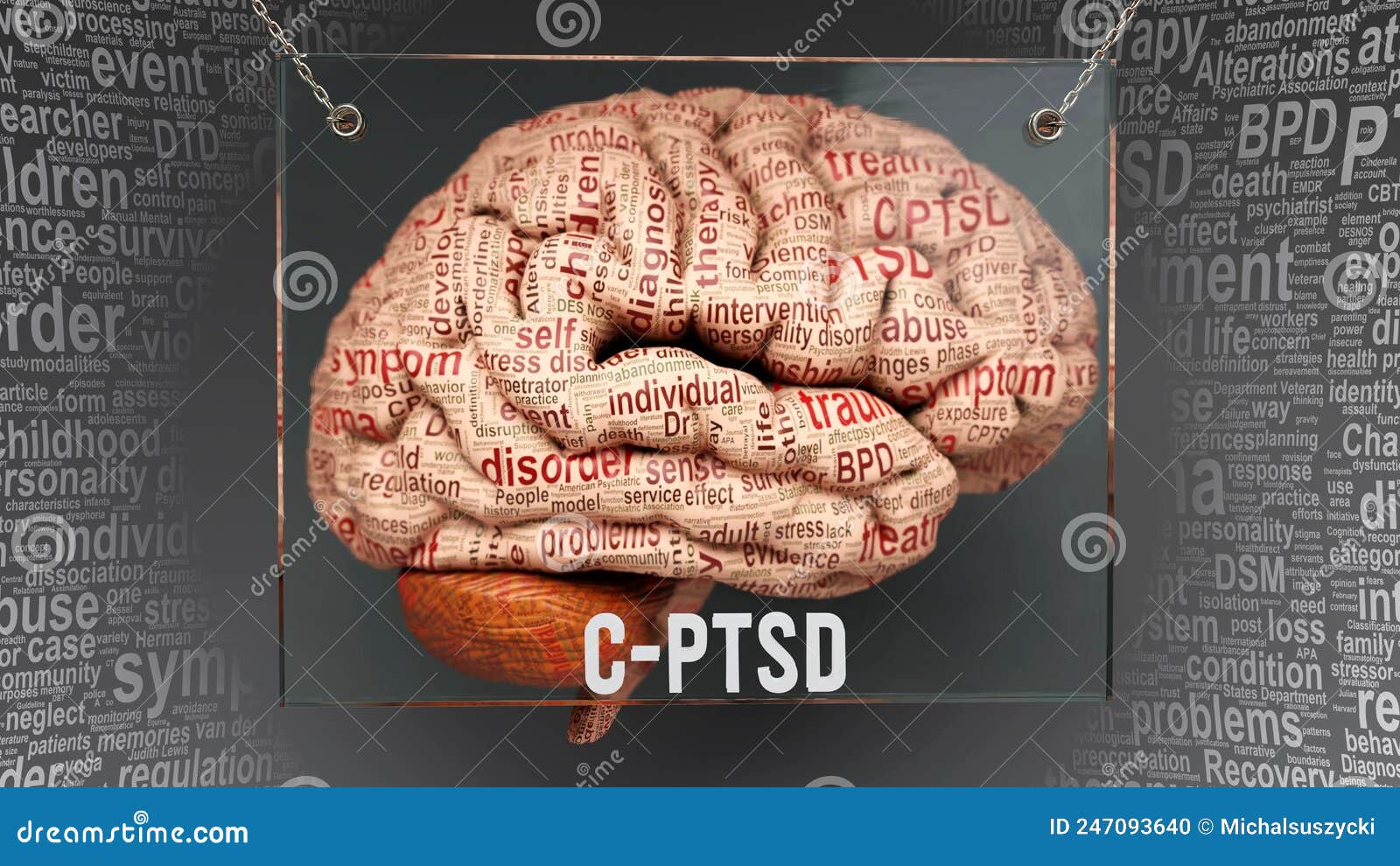 C ptsd in human brain stock illustration. Illustration of mind - 247093640