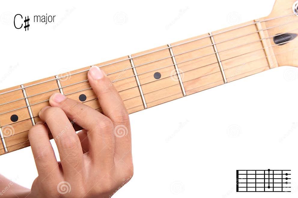 C Sharp Major Guitar Chord Tutorial Stock Photo - Image of major, frets ...