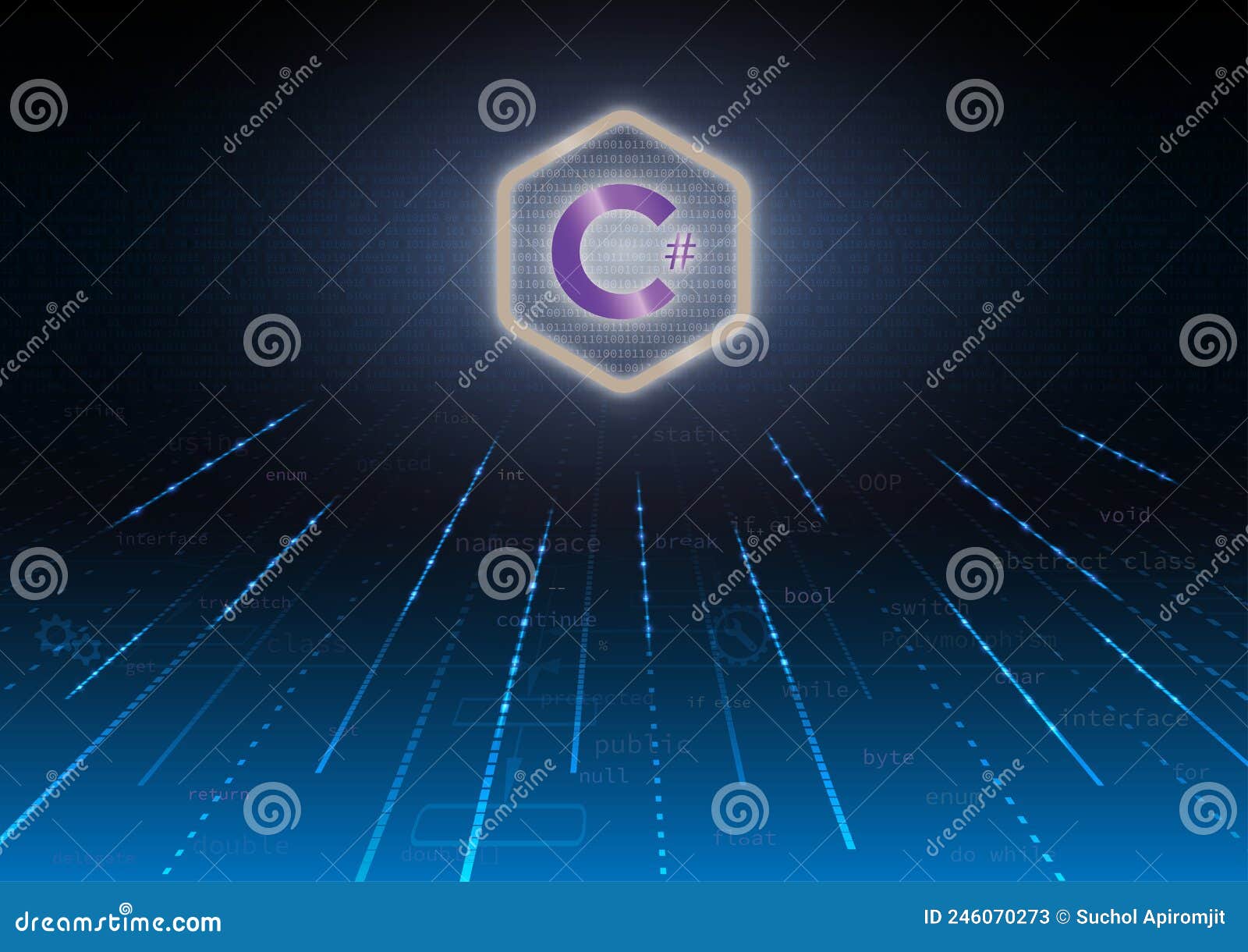 C Sharp Sign And Program Code On Purple Background Stock Image Image Of Sharp Programming