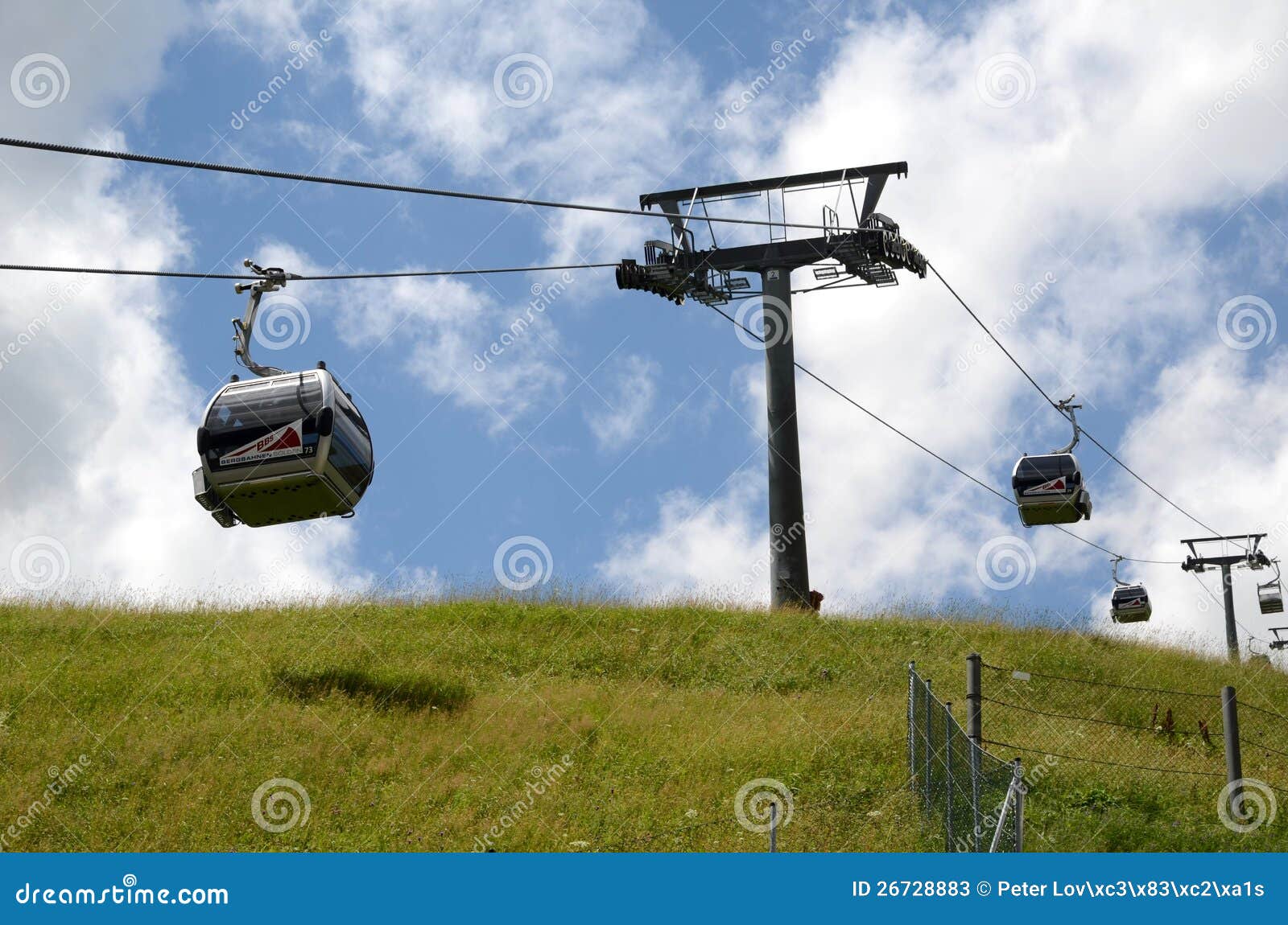 Cable car editorial stock photo. Image of cityscape, line - 26728883