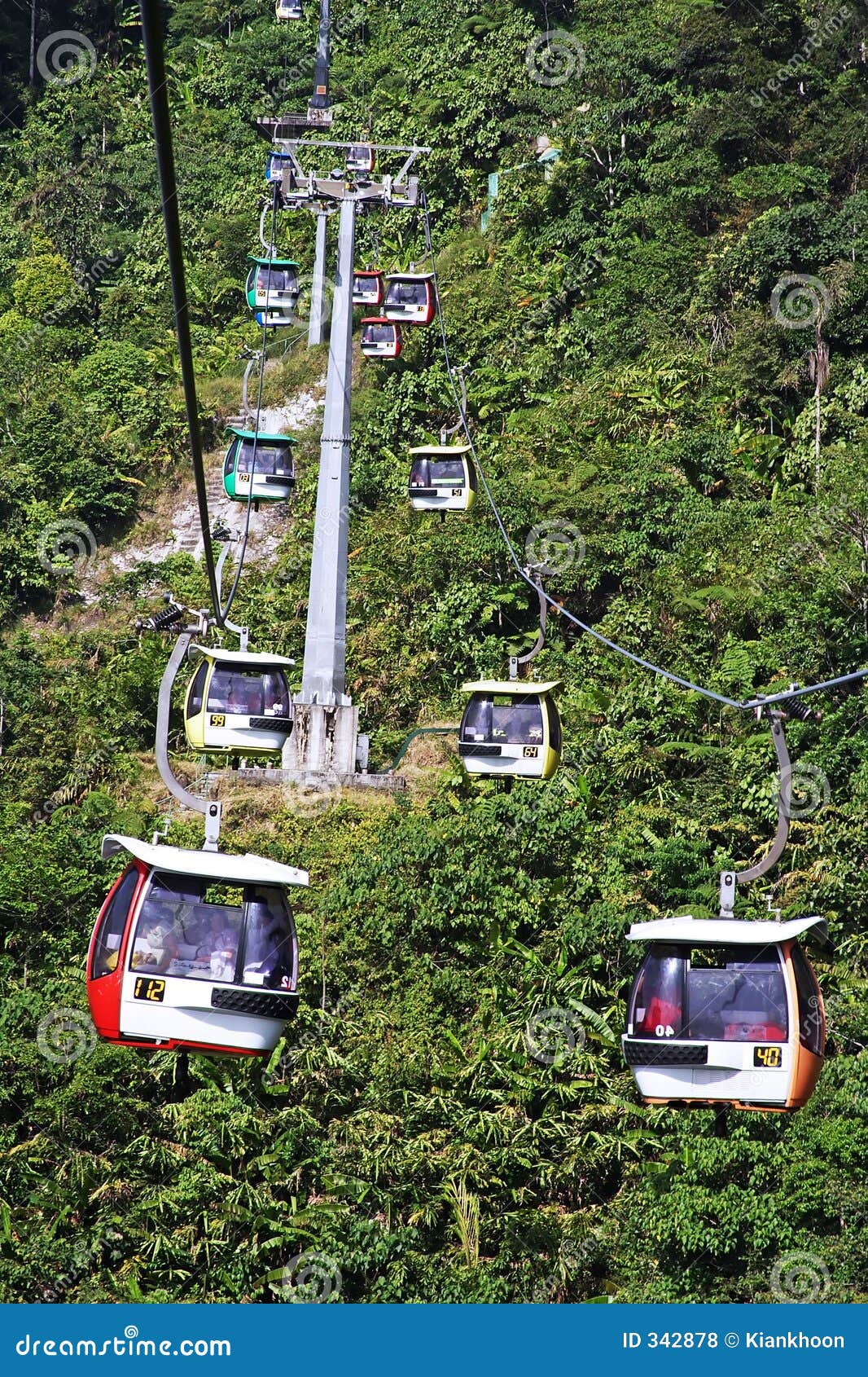 Cable car stock photo. Image of merry, ride, highland, travel - 342878