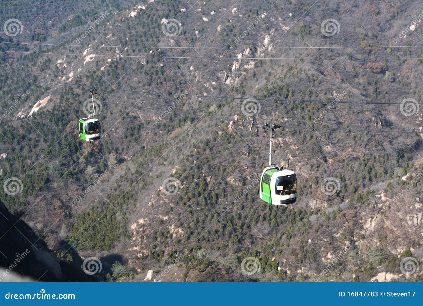 Cable Car Over the Great Wall of China. Stock Image - Image of badaling ...