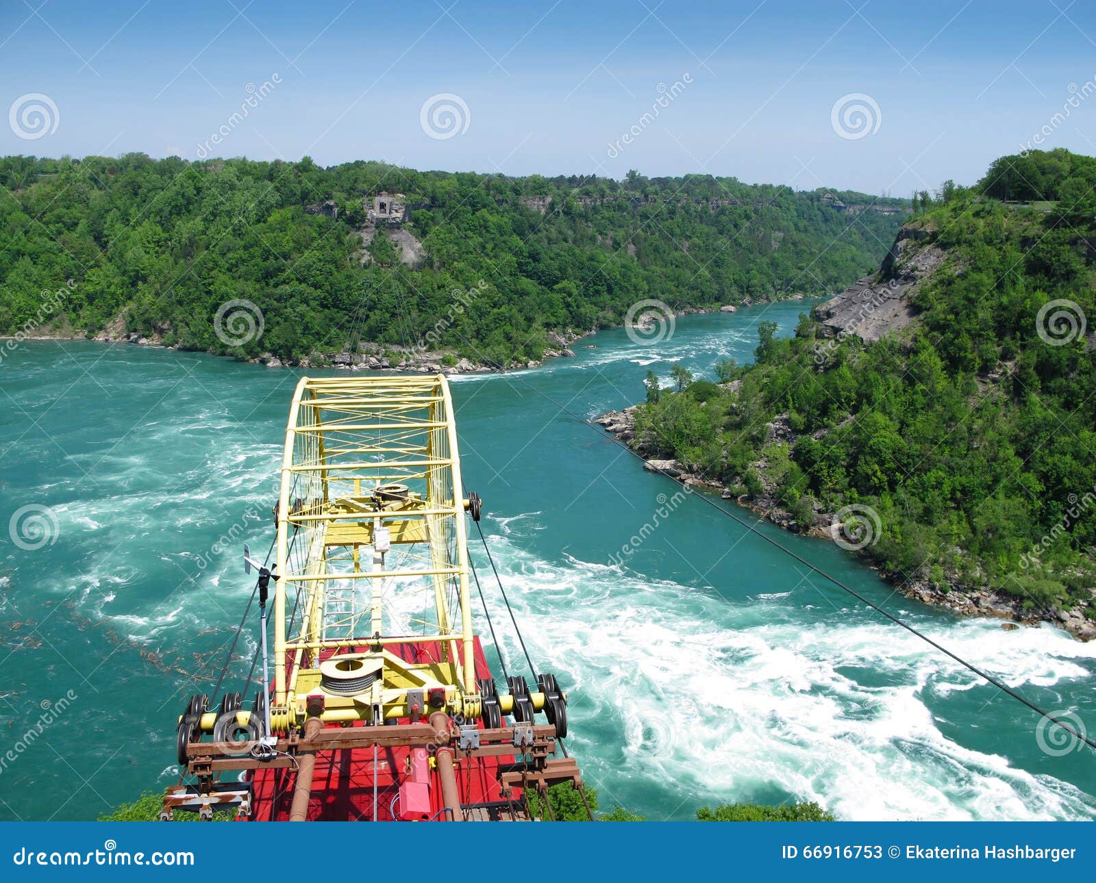 Cable Car Over the Whirlpool on Niagara River, Canada Stock Image ...