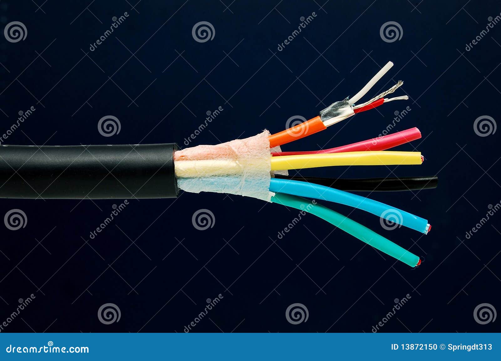 Cable interior stock photo. Image of shock, copper, physics - 13872150