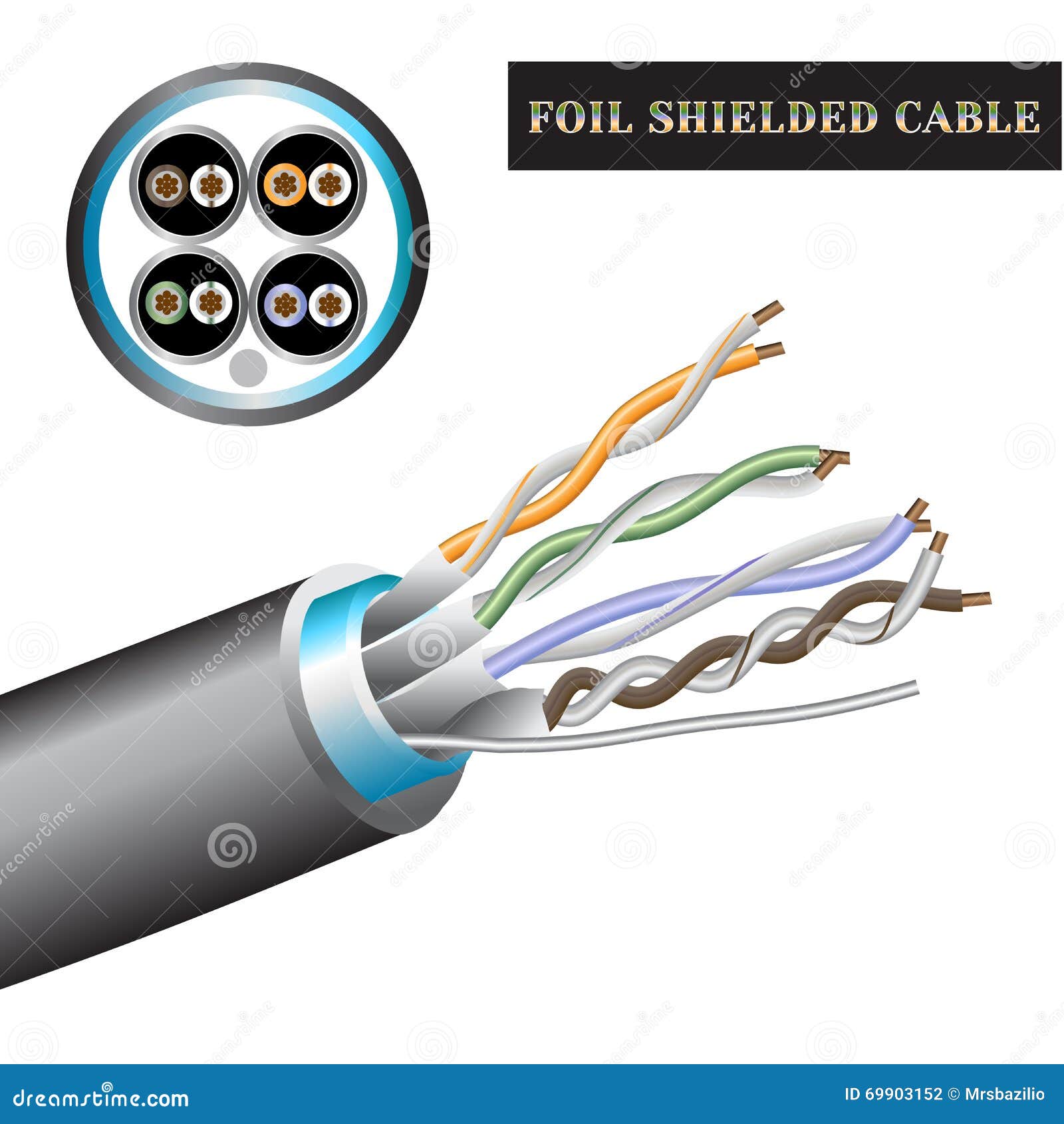 Cable Structure Twisted Pair. Foil Shielded Cable Vector Illustration ...