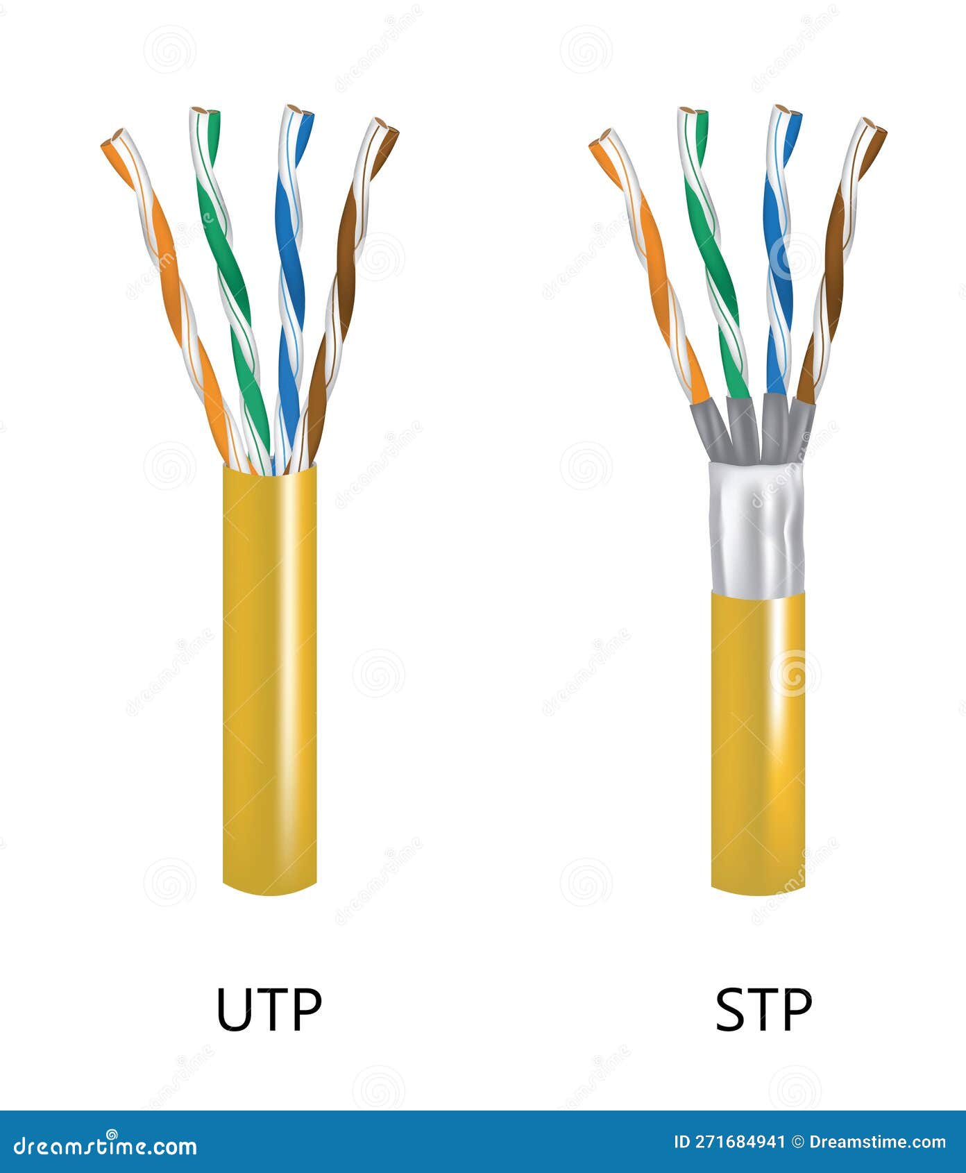 Cable utp y stp ilustración del vector. Ilustración de capa - 271684941