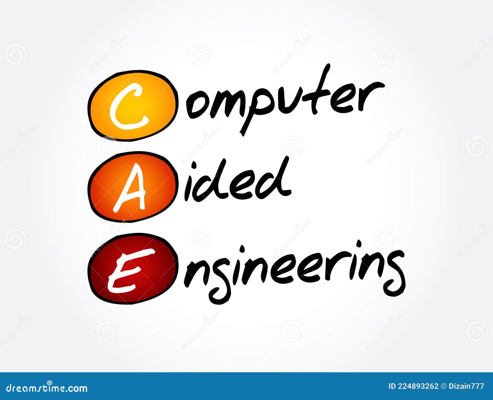 CAE - Computer Aided Engineering Acronym, Technology Concept Background ...