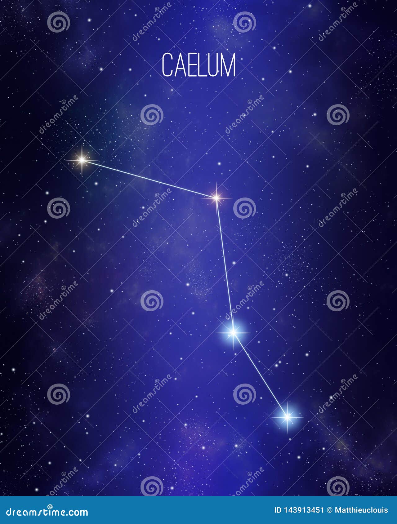 Caelum Constellation. Starry Night Sky. Cluster Of Stars And Galaxies ...