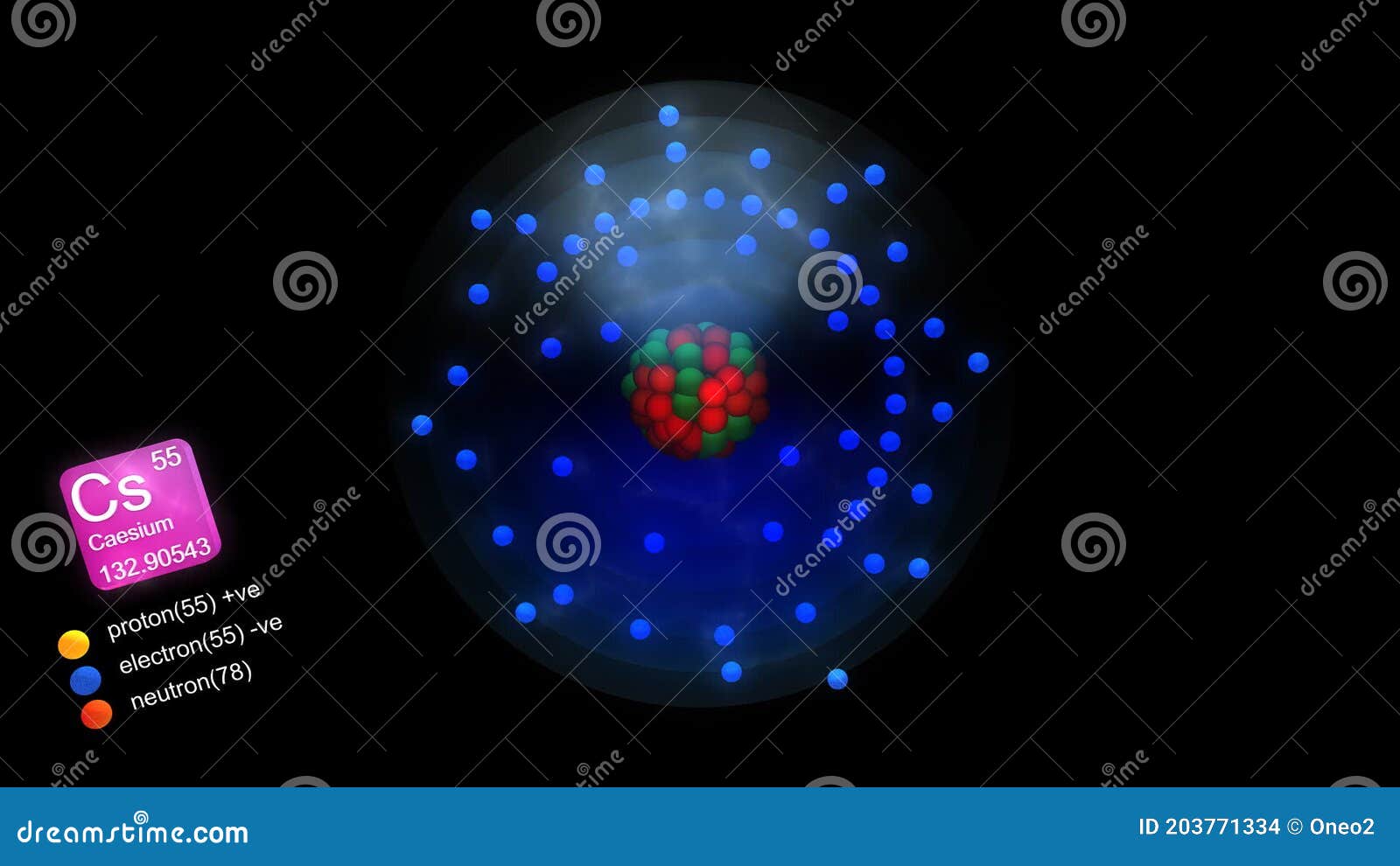 Caesium Atom, with Element`s Symbol Stock Footage - Video of group ...
