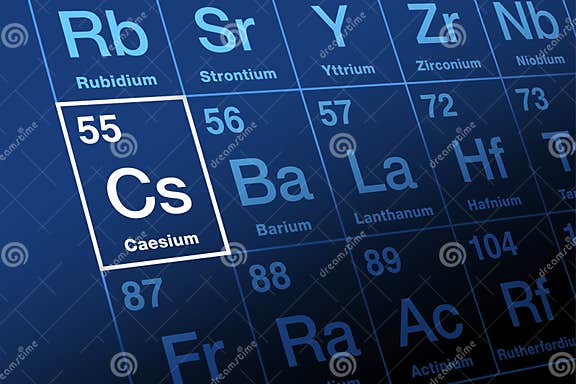 Caesium, Cesium, on Periodic Table of the Elements, Element Symbol Cs ...