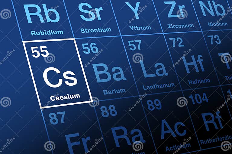 Caesium, Cesium, on Periodic Table of the Elements, Element Symbol Cs ...