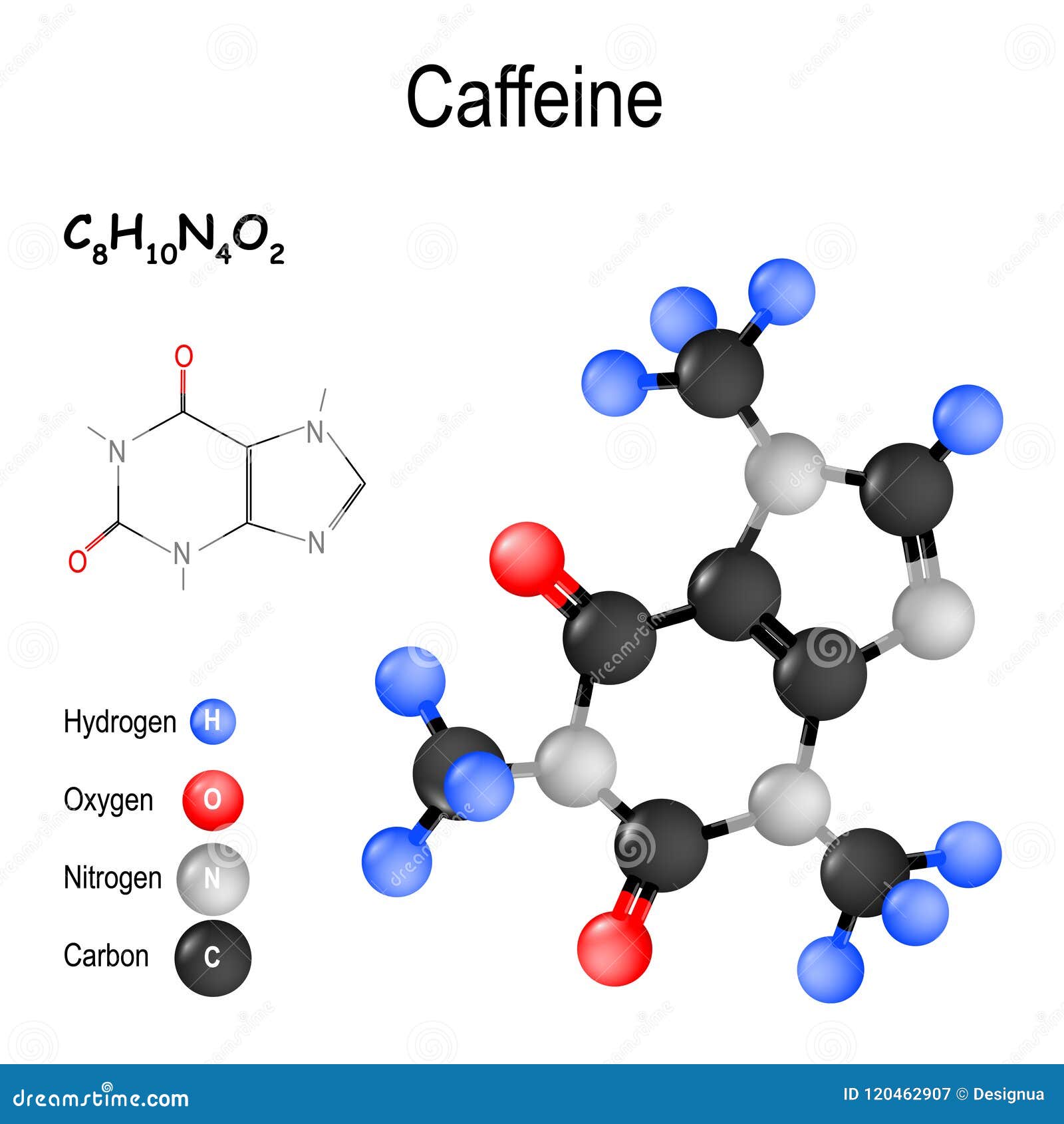 Cafeína Estructura De Una Molécula Ilustración del Vector - Ilustración ...