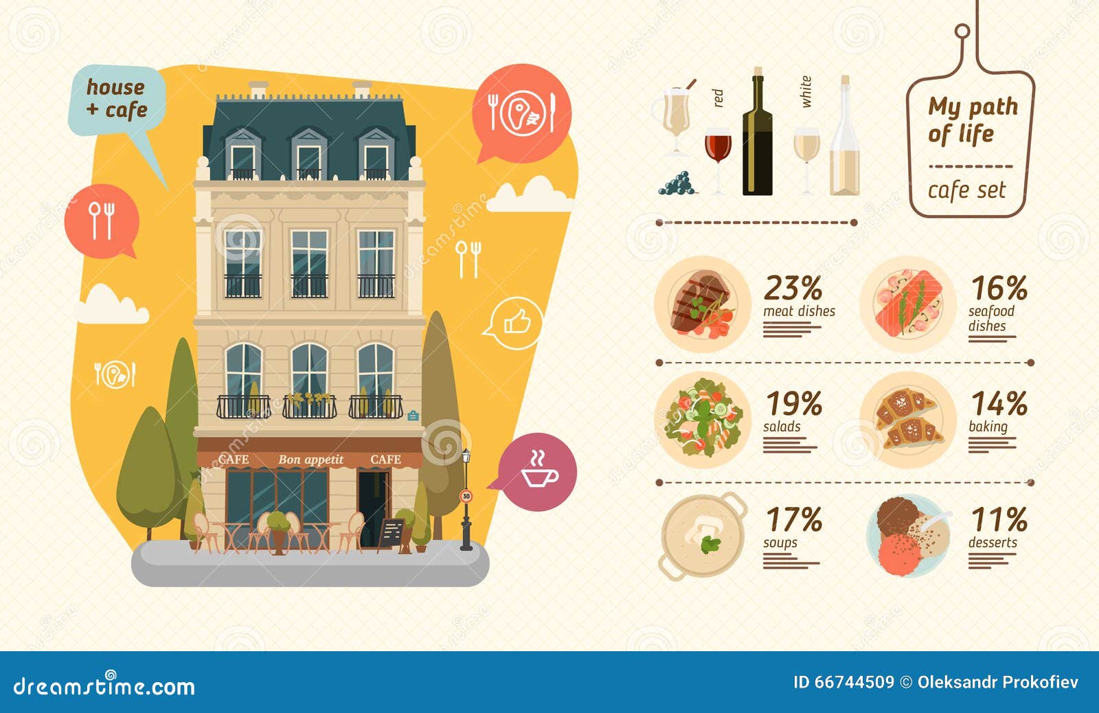 Cafe Building Facade With Outdoor Street Chair Seats And Table. Flat ...