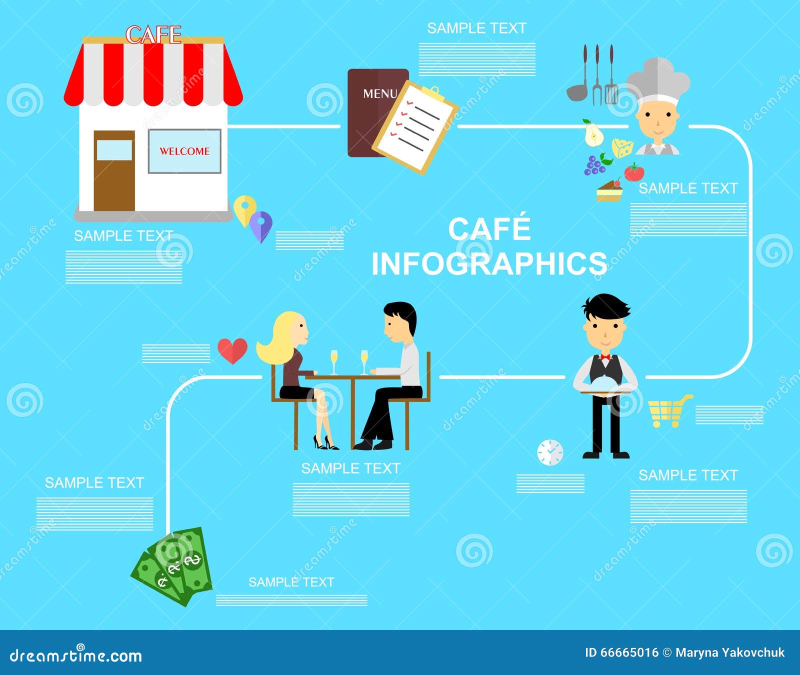 The cafe infographics stock vector. Illustration of presentation - 66665016
