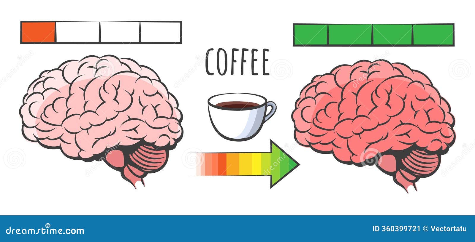 3D Caffeine Stock Photography | CartoonDealer.com #6813374