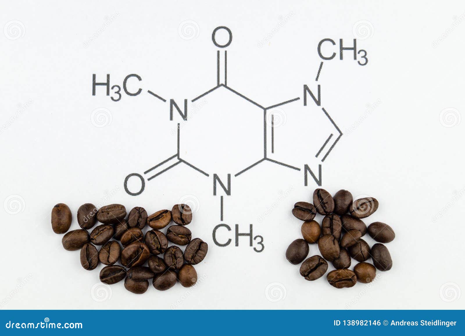 Caffeine Molecule Structure Stock Photo - Image of carbon, flat: 138982146