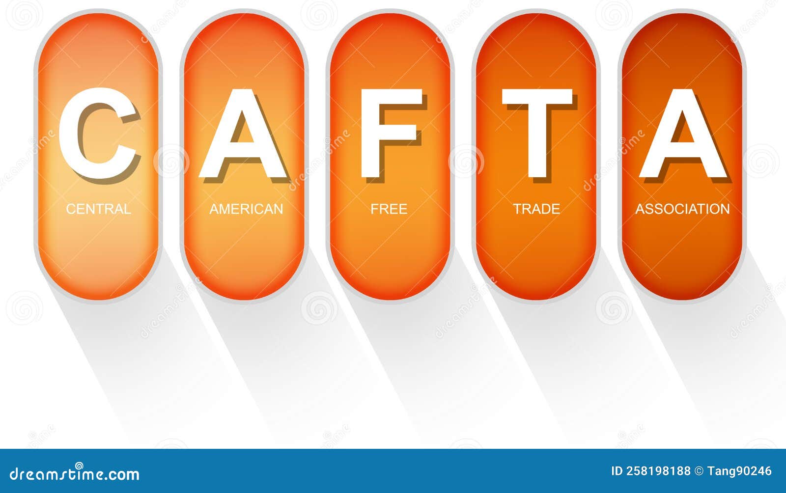 Cafta Stock Illustrations – 3 Cafta Stock Illustrations, Vectors & Clipart - Dreamstime