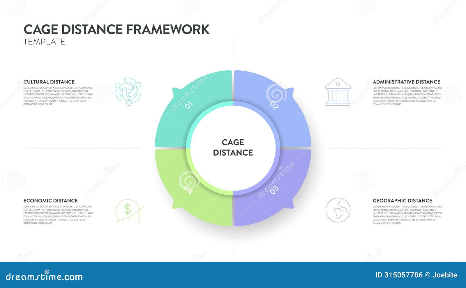 Cage Distance Analysis Framework Strategy Infographic Diagram Chart ... Cage Distance Analysis Framework Strategy Infographic Diagram Chart ...