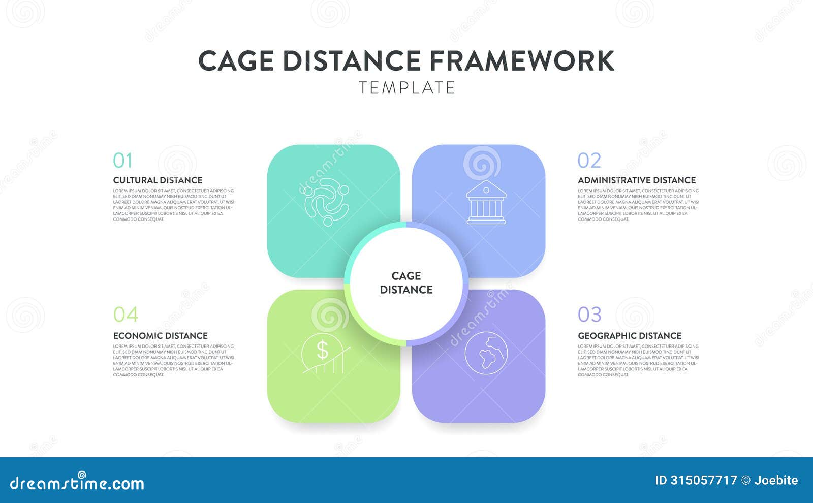 Cage Distance Analysis Framework Strategy Infographic Diagram Chart ... Cage Distance Analysis Framework Strategy Infographic Diagram Chart ...
