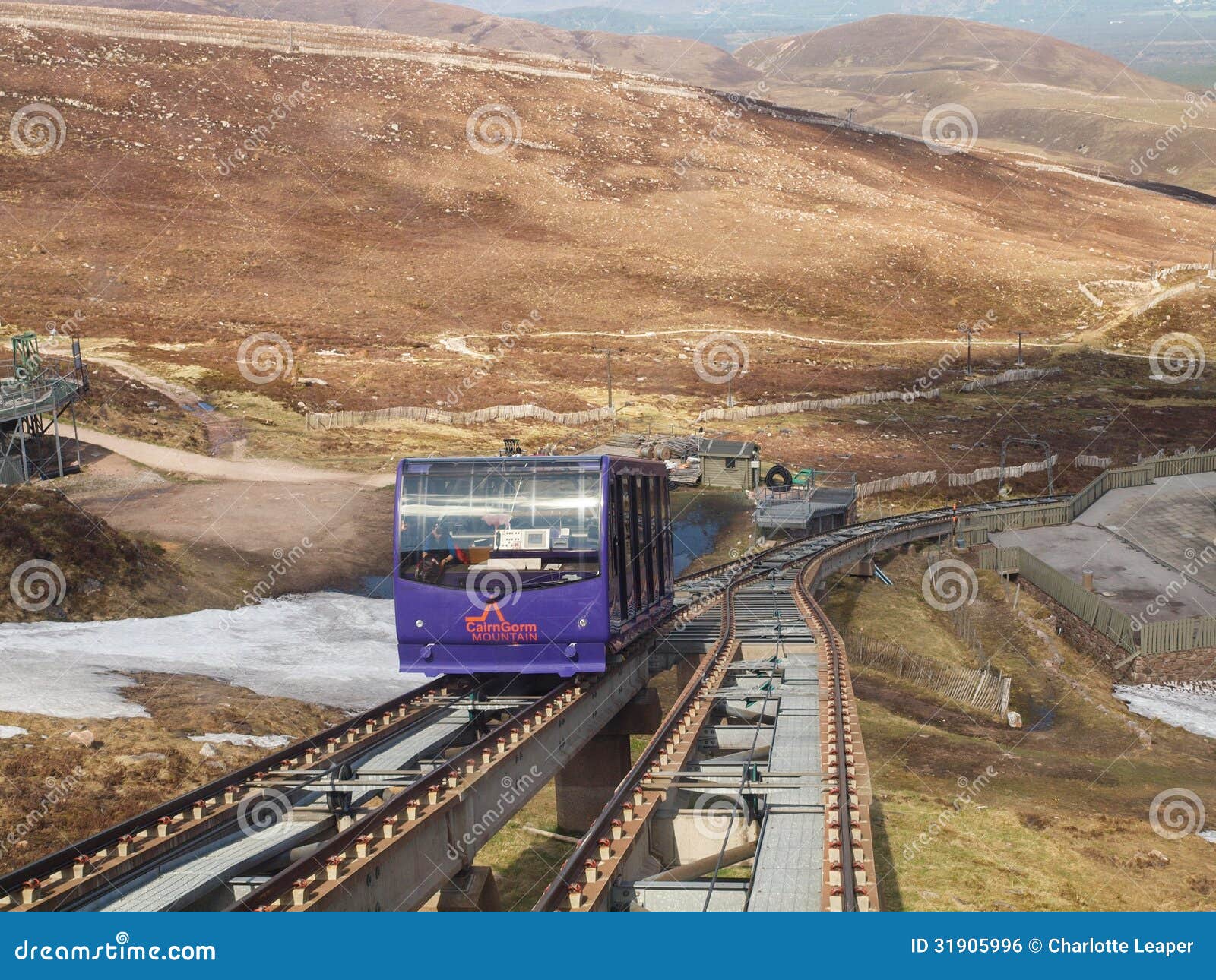 Cairngorm Mountain Railway editorial photo. Image of transportation ...