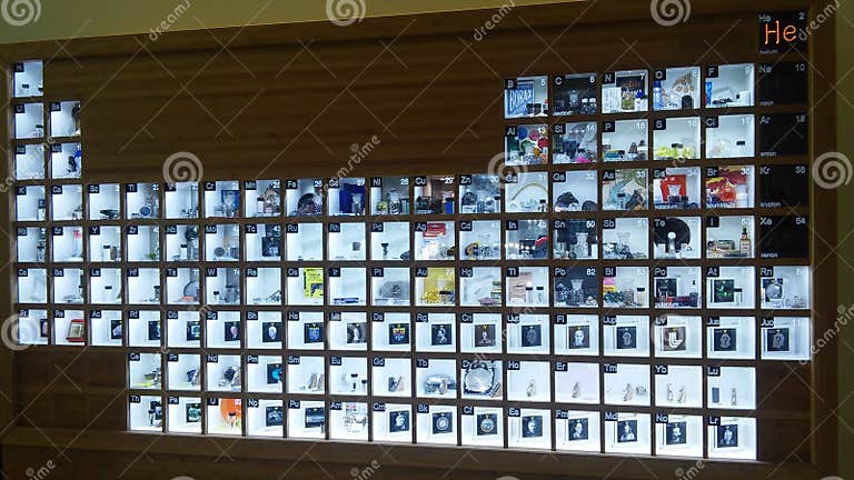 Cal poly SLO editorial photo. Image of periodic, table - 94640841