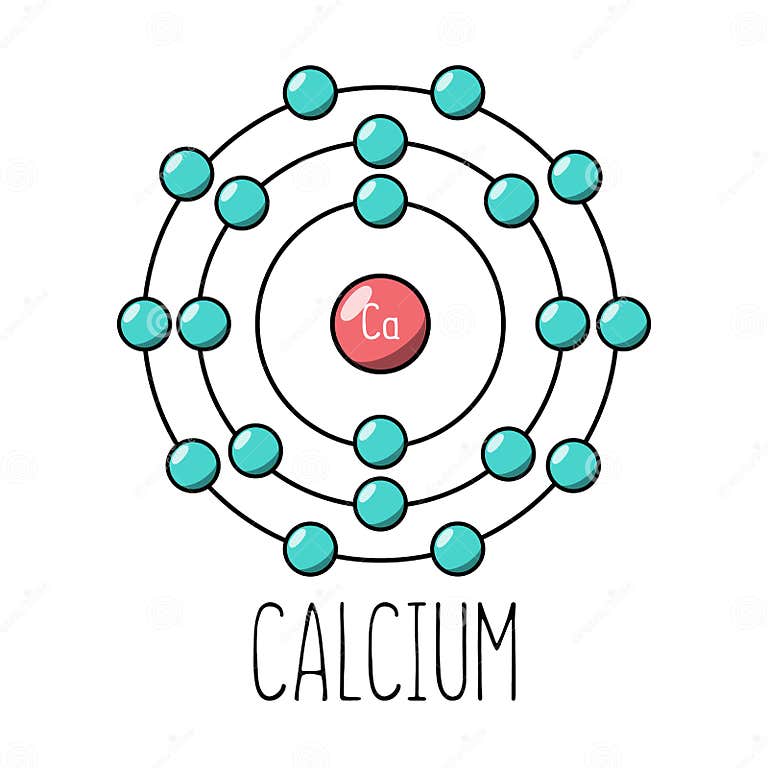 Calcium atom Bohr model stock vector. Illustration of design - 267661759